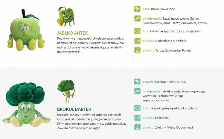 Jak nie zniechęcić dzieci do jedzenia warzyw i owoców? - matkawariatka.pl